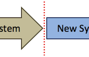 - AskTheRightQuestion